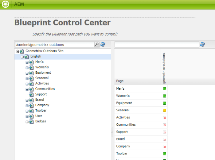 Aem Msm Blueprint Control Center Aem Cq5 Tutorials