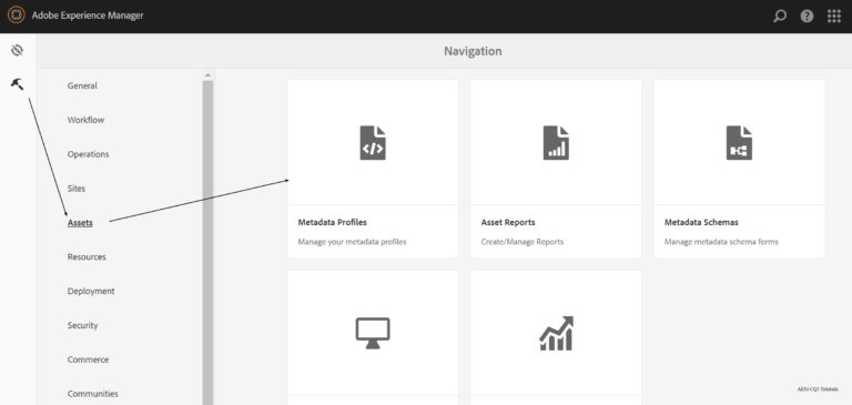 Metadata Profile Aem Aem Cq5 Tutorials