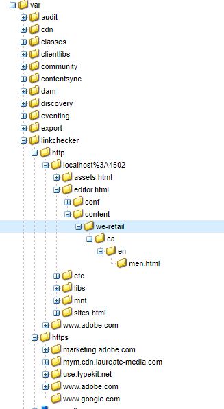 Var Linkchecker Aem Aem Cq5 Tutorials